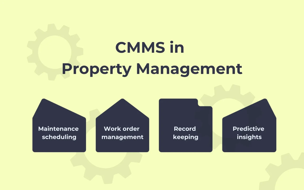 What is CMMS software and how can it help with predictive property management?
